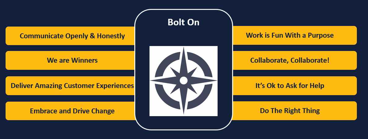 Careers | BOLT ON Technology